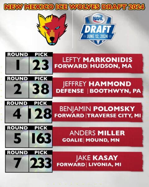 2024 NAHL DRAFT PICKS - NEW MEXICO ICE WOLVES